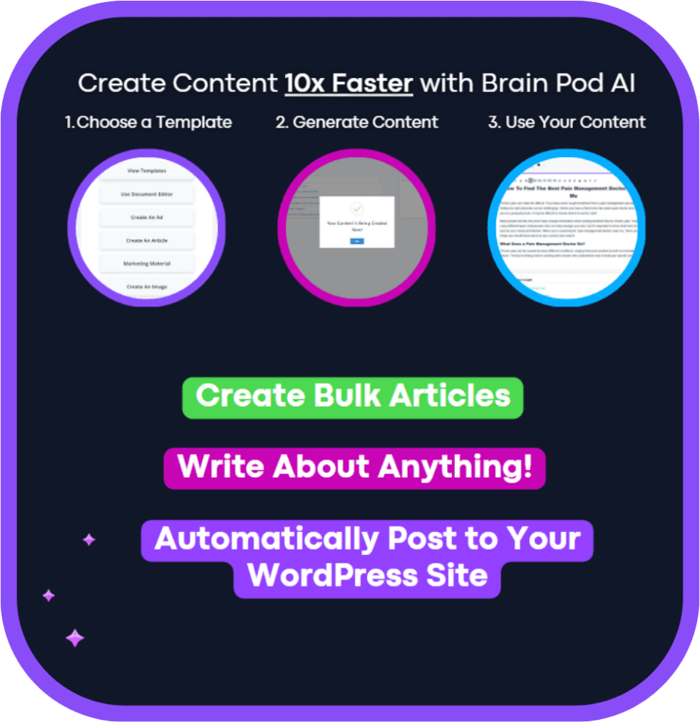 AI Writer - Brain Pod AI