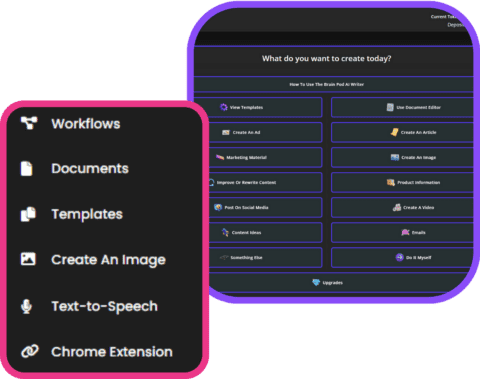 AI Writer - Brain Pod AI