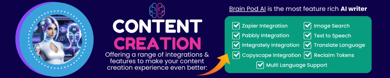 Brain Pod AI Writer Demo - Brain Pod AI