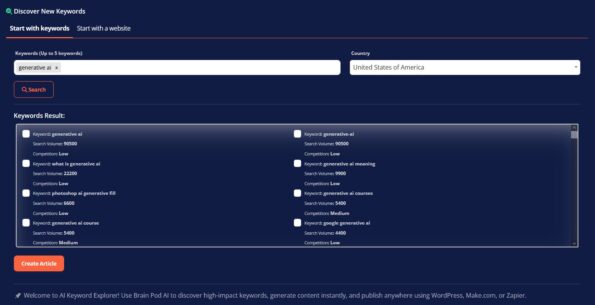 Understanding Chad GPT3: Exploring OpenAI ChatGPT, Its Free Usage, And ...